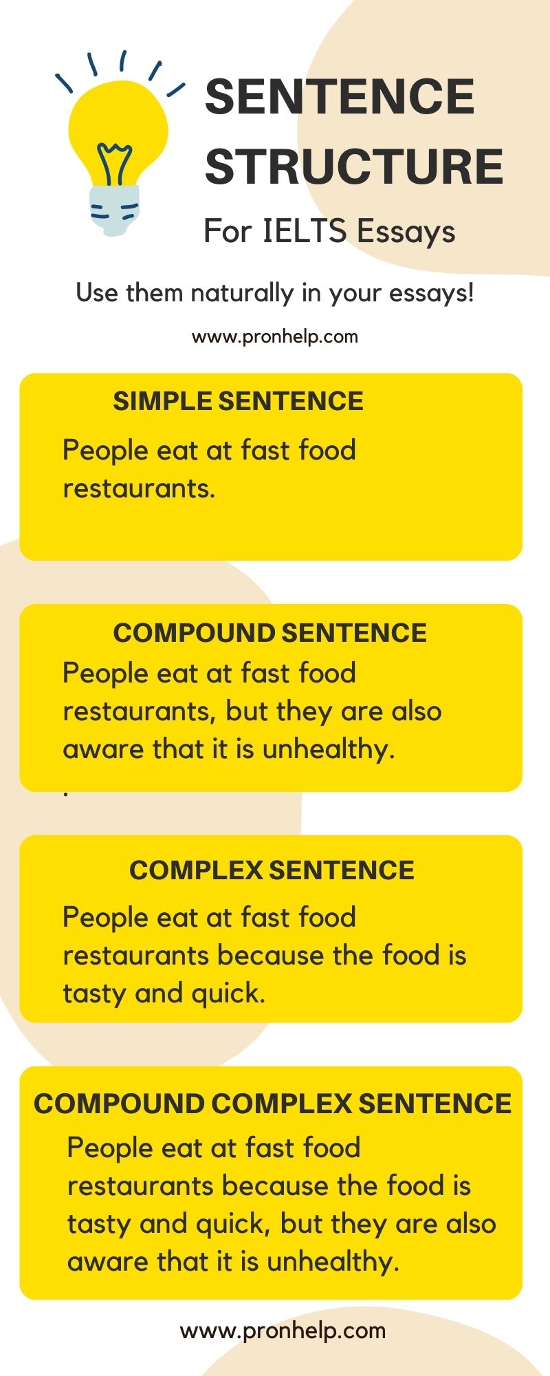 C1 Advanced Grammar: What You Need to Do!