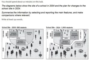 IELTS Academic Writing Task 1 Comparative Map Question | Pronunciation Help