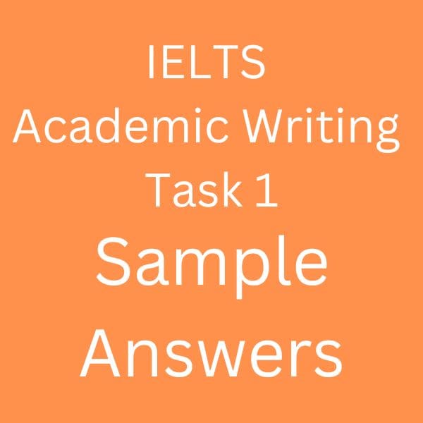 IELTS Academic Writing Task 1 Sample Answers | Pronunciation Help
