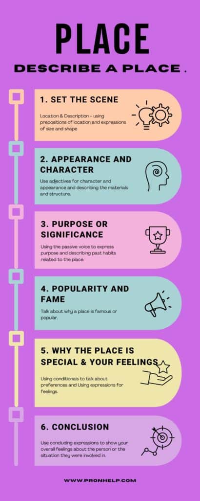 How to Describe a Place: The Ultimate Guide